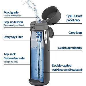 PHILIPS Everyday Insulated Stainless Steel Filtered Water Bottle with Philips GoZero Everyday Water Filter, BPA Free, Purify Tap Water into Healthy Tastier Water Keep Drink Hot/Cold, 18.6 oz. Grey