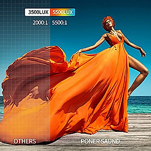 Projector, PONER SAUND WiFi Mini Projector 1080P Supported Home Outdoor Video Projector, 5500 Lux 210" Display Movie Projector, Compatible with Phone, Computer, Laptop, USB, HDMI, VGA