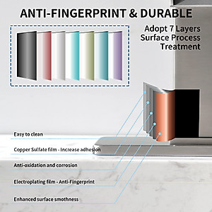 BRAVEBAR Brushed Nickel Waterfall Bathroom Faucet - Single Handle Sink Faucets Bathroom 1 Hole or 3 Hole for 4In | Modern Solid Brass Vanity Faucet with Deck Plate & Overflow Pop Up Drain