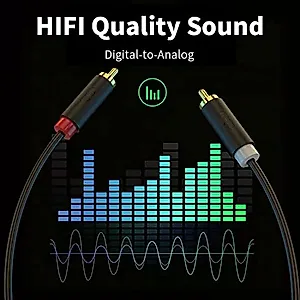 Edtran Digital Optical Audio Cable Toslink Cable - [24K Gold-Plated] Fiber Optic Male to Dual RCA & 3.5mm W/USB Power Supply for Home Theater, Sound Bar (5 Feet) (5Feet)