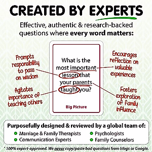 200 Intergenerational Conversation Cards - Get to Know Parents and Grandparents for Family Game Night with Curated Question Cards - Family Fun Games for Adults and Kids Too - Relatives Icebreaker