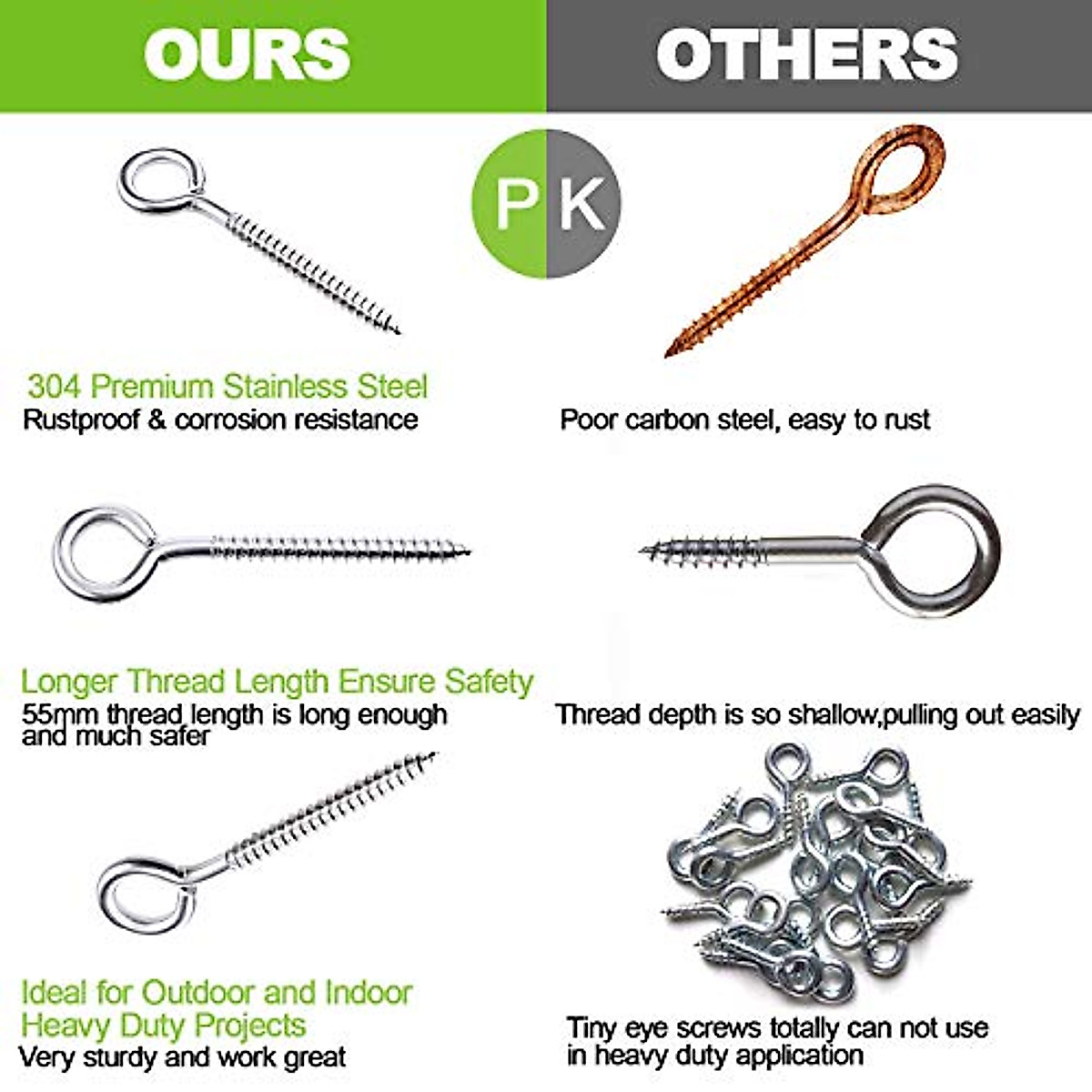 Stainless Steel Eye Screws, Heavy Duty Screw Eyes, Eye Hooks Screw in Heavy Duty, 3.5 Inches Eye Bolts, 10 Pack Eye Hooks Screw