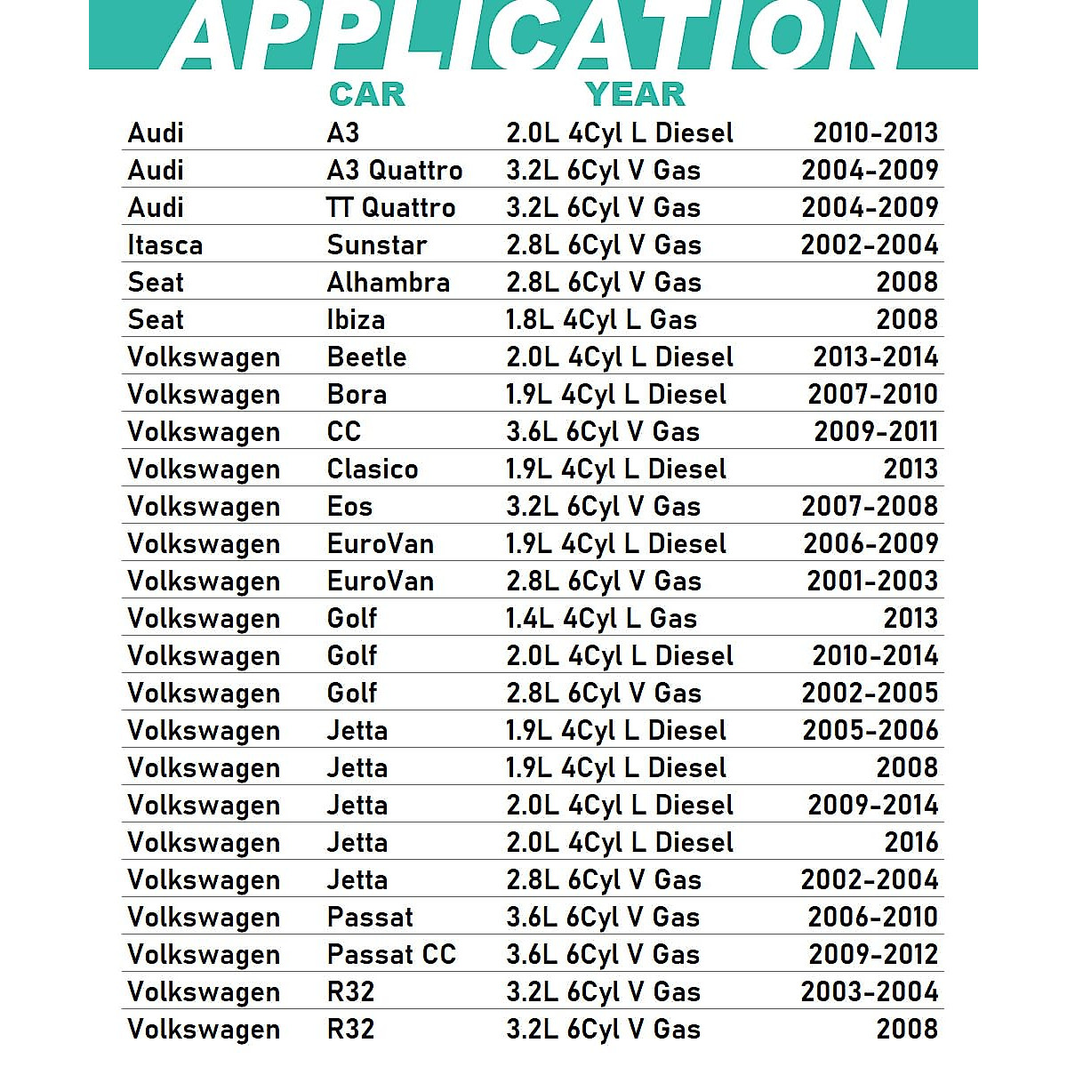 Oil Filter Fits Audi A3, A3 Quattro, TT, TT Quattro/Volkswagen Beetle CC Eos Golf Jetta Passat Replace Mann Filter HU 719/7 X | Part No. 045115466 071115562
