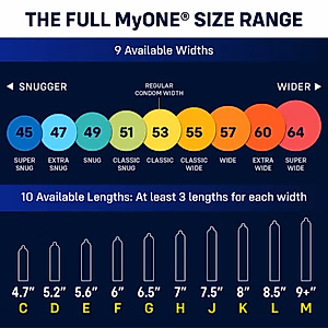 MyONE Custom Fit Snug Sized Condoms | Tailored Width & Length | Max Pleasure | Triple Tested Softer Latex | Lubricated | Nontoxic, Vegan, Non-GMO | 45C: Wide (45), Length 4.7” (C)