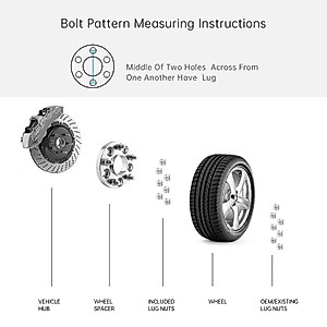 MOTORHOT 2Pcs 20mm Wheel Spacers Adapters 5x112mm to 5x114.3mm 5 Lug Hub 14x1.5 Studs 10 Lug Nuts Replacement for Audi 2008-2014 Mercedes-Benz 1994-2014 Maybach 2005-2012