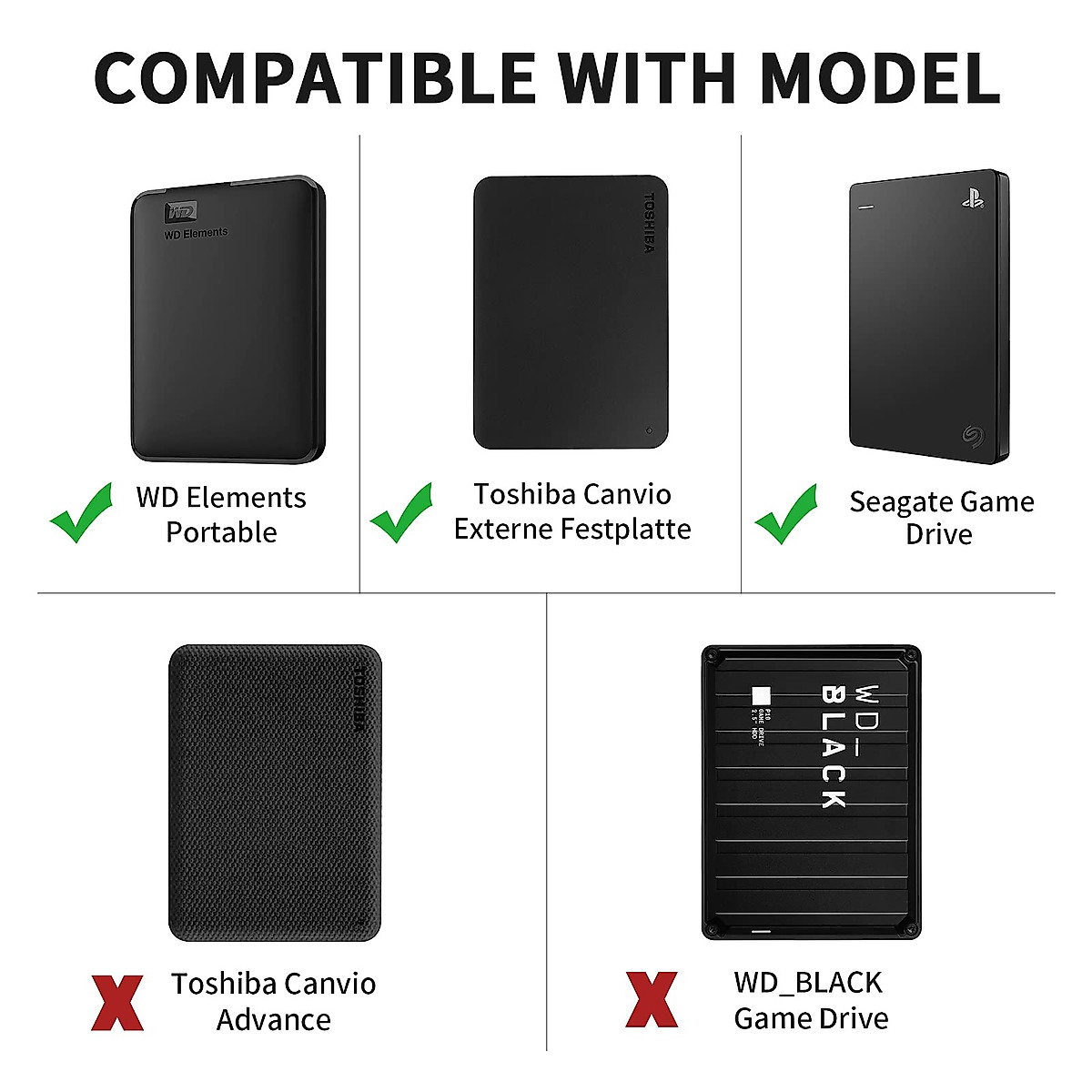 YINKE External Hard Drives HDD Carrying Case for Seagate/WD Elements/Toshiba Canvio Basics/WD My Passport, Portable Travel Case Protective Cover Storage Bag