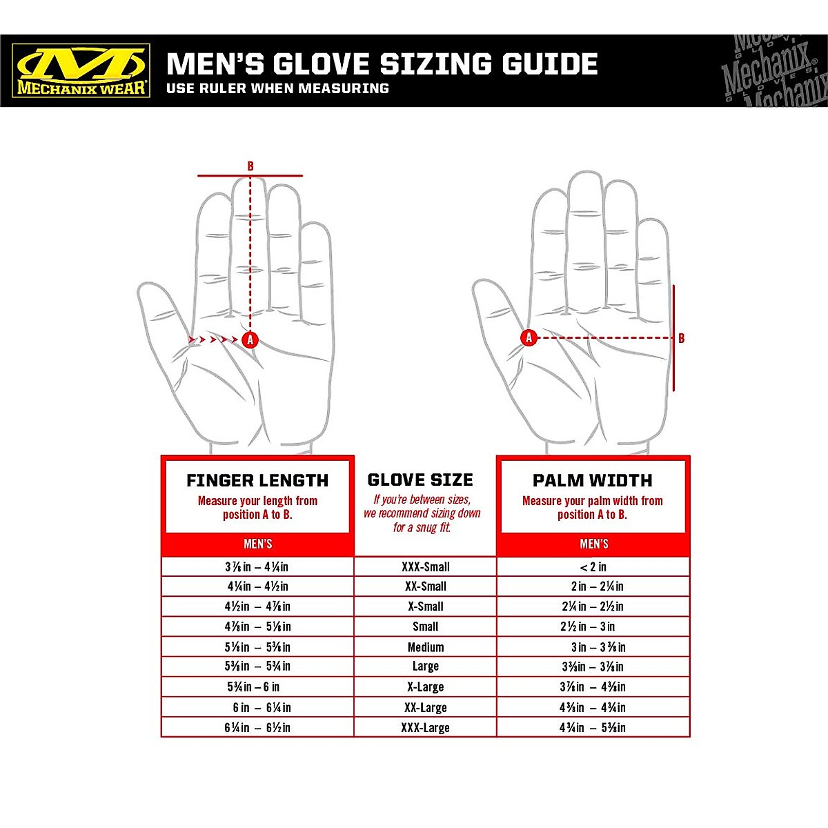 Mechanix Wear: FastFit Tactical Gloves with Elastic Cuff for Secure Fit, Work Gloves with Flexible Grip for Multi-Purpose Use, Durable Touchscreen Capable Safety Gloves for Men (MultiCam, Small)