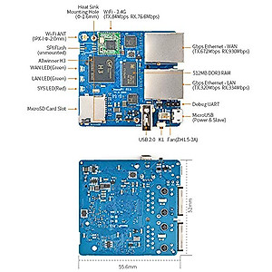 NanoPi R1S Allwinner H3 RAM 512M Tiny Computer & Router Dual Gbps Ethernet, in Pocket to go