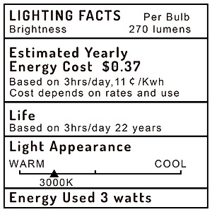 Lumina Lighting® G4 3W LED Bulb (10 Pack) 3W Bi-Pin LED Light Bulb Landscape Light Bulb, NonDimmable, Shatterproof, Dustproof - AC/DC 12 Volt 3000K Warm White, 270 Lumens | G4 3W LED