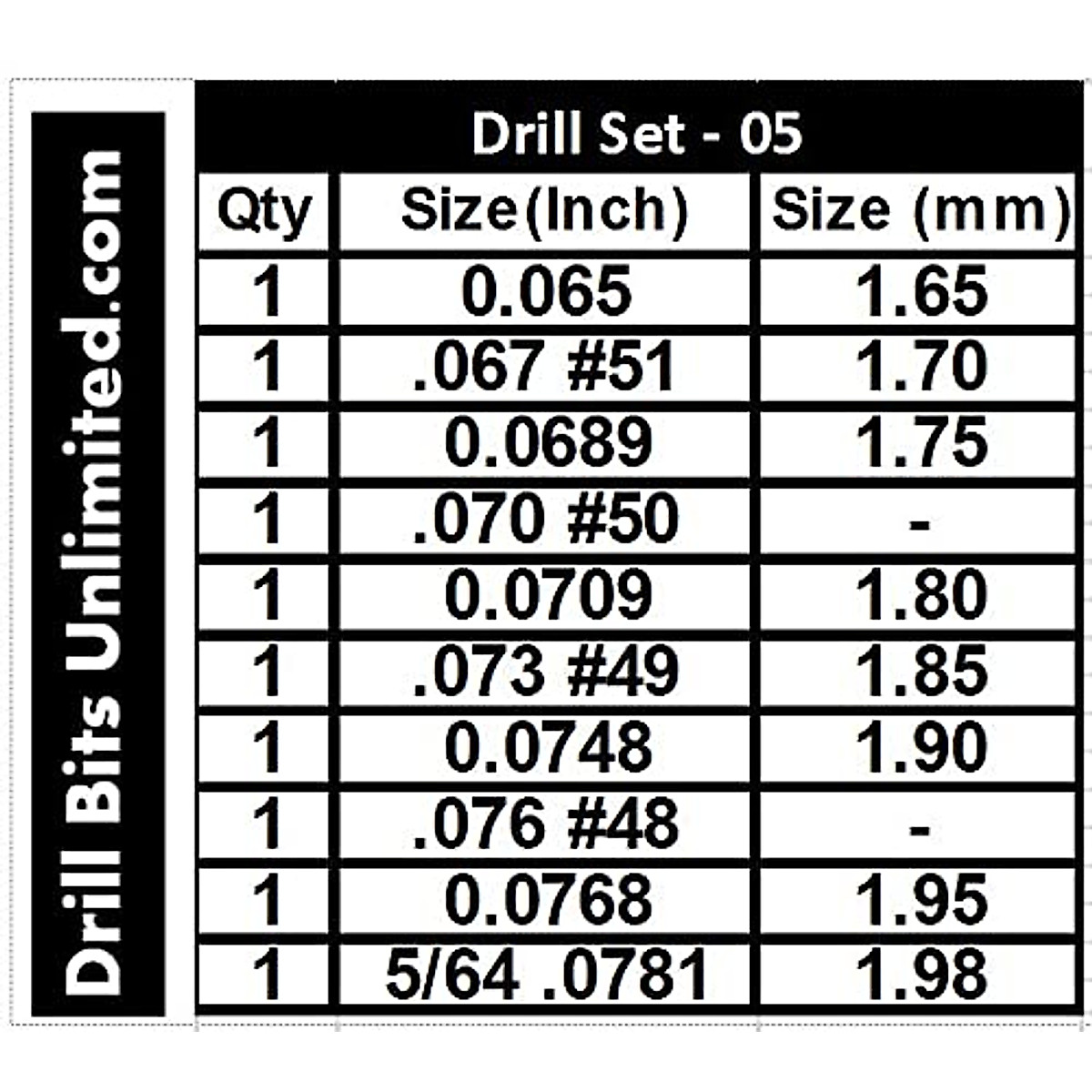 Ten Size Solid Carbide Drill Bit Set .065" - .0781" 1.65-1.98mm .065, 067/#51 .0689"/1.75mm .070"/#50 .0709"/1.80mm .073"/#49/1.85m .0748" 1.90mm .076"/#48 .0768"/1.95mm 5/64"/.0781"1/8" Shanks