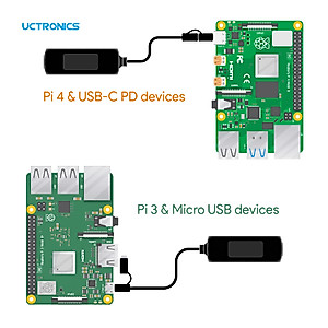 UCTRONICS Gigabit PoE Splitter 5V 3A, 2-in-1 PoE to USB C/Micro USB Adapter, IEEE 802.3af/at Compliant 10/100/1000Mbps for Raspberry Pi 3/4, Security IP Cameras and More