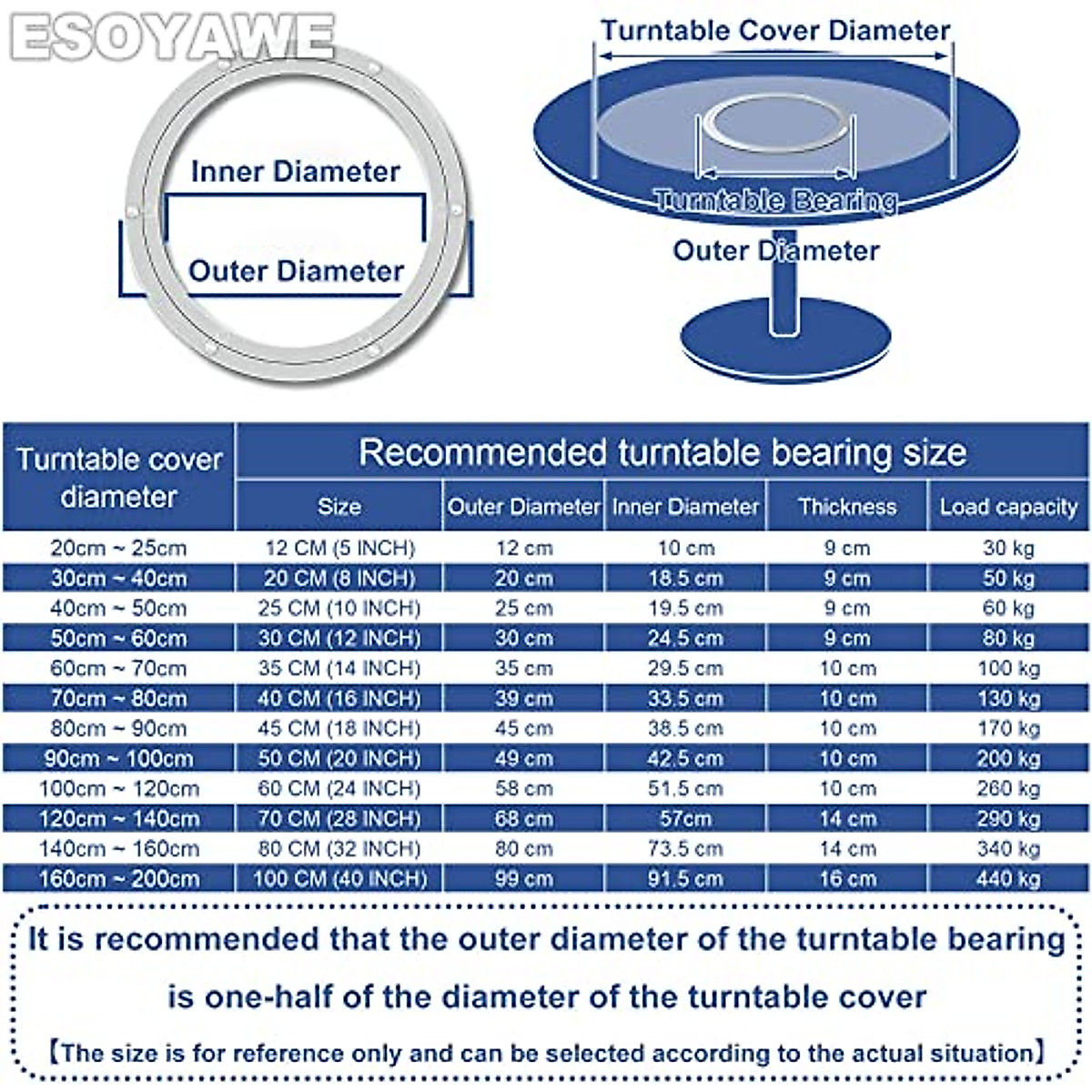 Heavy Duty Lazy Susan Turntable Rings Rotating Bearing, Round 360 Degree Rotating Aluminium Alloy Turntable Base Bearing, Diameter 5~40 In Metal Turntable Ball Bearing