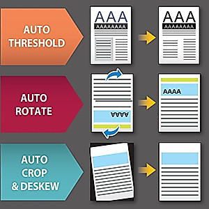 Plustek PS30D Duplex Document Scanner: with 50 Sheet Auto Document Feeder (ADF) and searchable PDF Function by Abbyy OCR. Support Mac and PC
