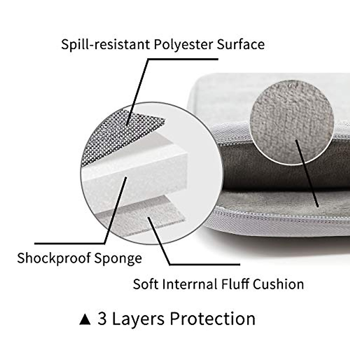 Master Lin Laptop Sleeve Compatible with 15.6 inch MacBook chromebook,Notebook Computer, Polyamide Multifunctional Briefcase Bag, Grey