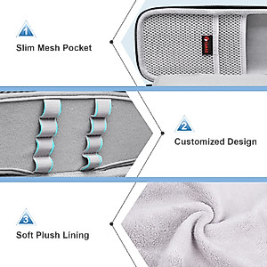 XANAD Stethoscope Case fits 3M Littmann Classic III/Lightweight II S.E. / Cardiology IV Diagnostic/MDF Acoustica Deluxe Stethoscopes and More