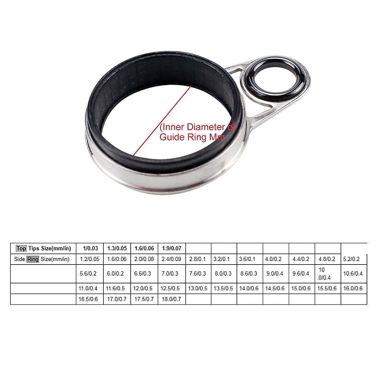 VGEBY Fishing Rod Guides Line Rings 41 in 1 Set Rock Casting Tackle Fishing Rod Guides Line Rings Top Tips