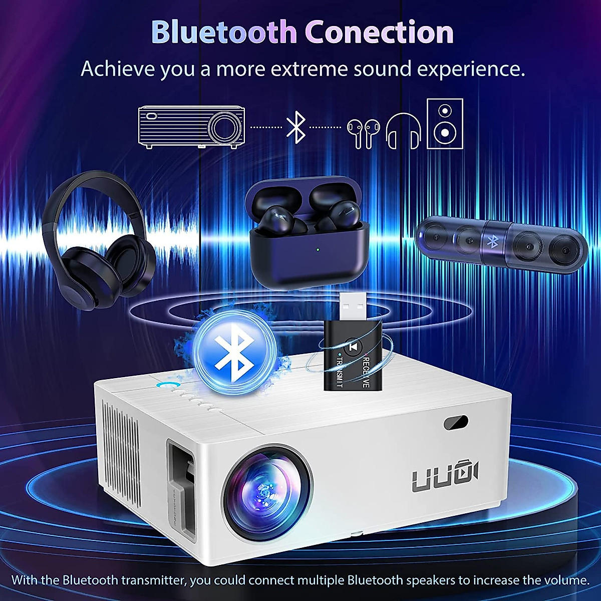 UUO Bluetooth Projector Upgraded 1080P Native Projector, Support 4K Video 300" Display Zoom ±50° Keystone,Compatible with TV Stick,PS4,X-Box,Laptop,iPhone Android for Home Theater(Brushed Silver)