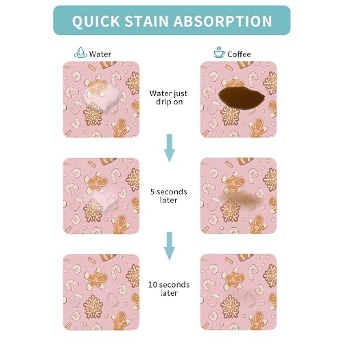 Coffee Mat for Counter, Christmas Cute Gingerbread Man Pink Absorbent Hide Stain Coffee Bar Mat, Non-slip Coffee Bar Accessories Kitchen Drying Mat Fit Under Coffee Maker Espresso Machine