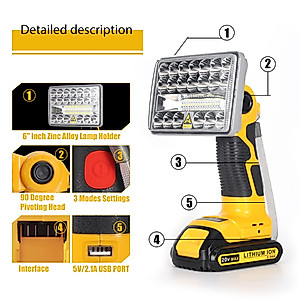 Hipoke 18W Dewalt Light Powered by Dewalt 20V Max Lithium-ion Batteries, 2000LM Flashlight Spotlight with USB Port, LED Work Light 110 Degree Pivoting Head Zinc Alloy…