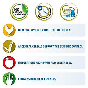 Farmina Natural And Delicious Chicken And Ancestral Low-Grain Formula Small Bites Dry Dog Food, 5.5-Pound