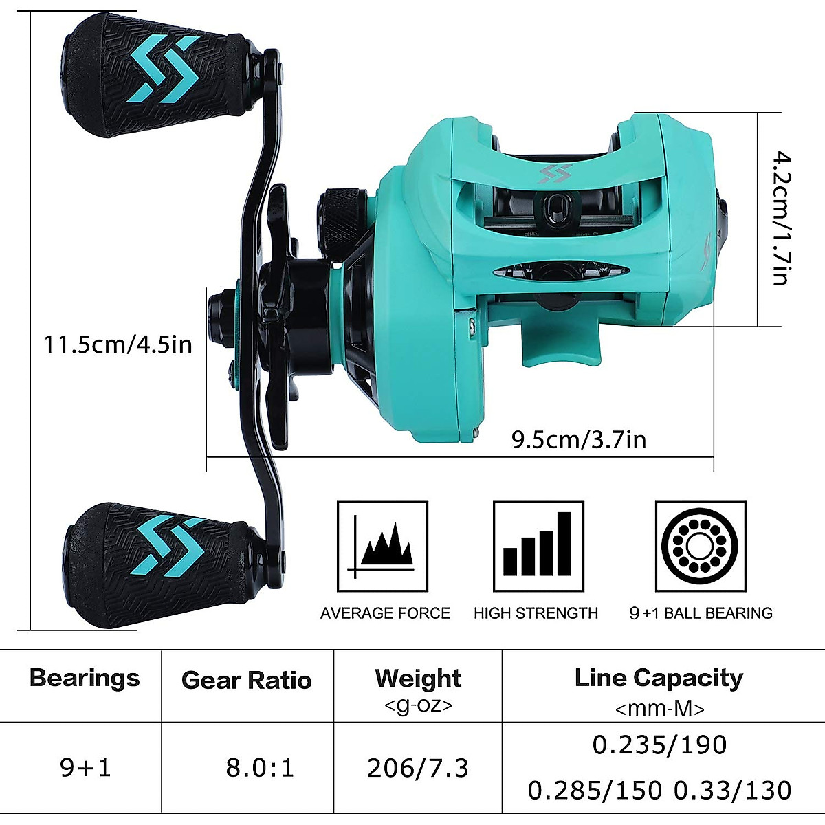 Sougayilang Baitcasting Reels, 8:1 Gear Ratio Fishing Reel with Magnetic Braking System Casting Reel, 9 + 1 Ball Bearings Super Smooth Anti-Corrosion Baitcaster Reel-Right Hand(Blue)