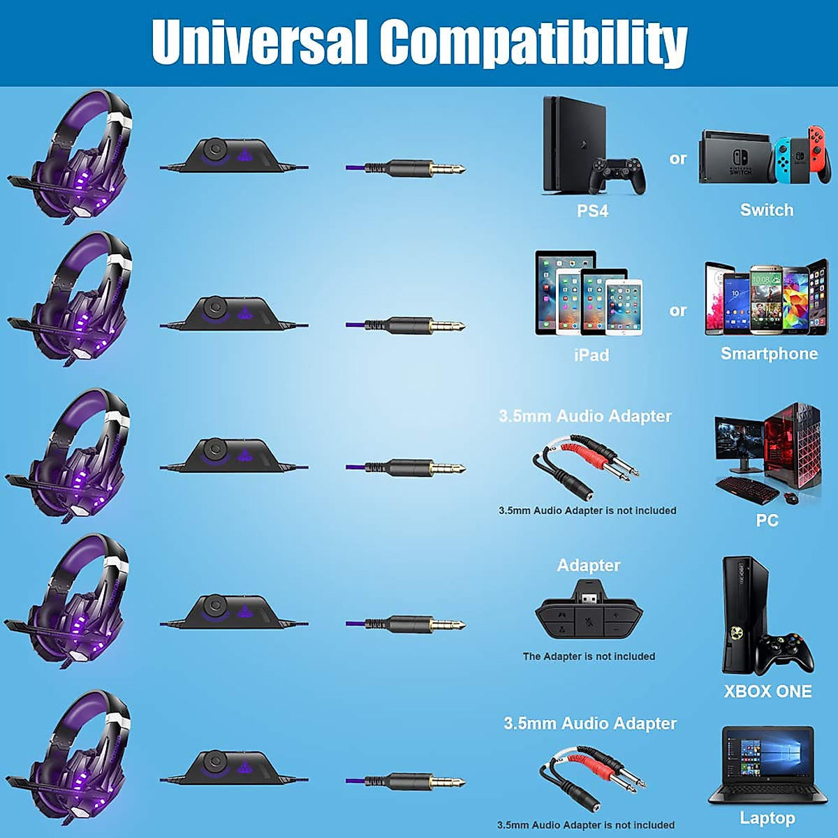 BENGOO Stereo Gaming Headset for PS4, PC, Xbox One Controller, Noise Cancelling Over Ear Headphones Mic, LED Light, Bass Surround, Soft Memory Earmuffs for Laptop Mac Nintendo Switch Games - Purple