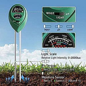 VIVOSUN Soil Tester, 3-in-1 Plant Moisture Meter Light and PH Tester for Home, Garden, Lawn, Farm, Indoor and Outdoor Use, Promote Plants Healthy Growth