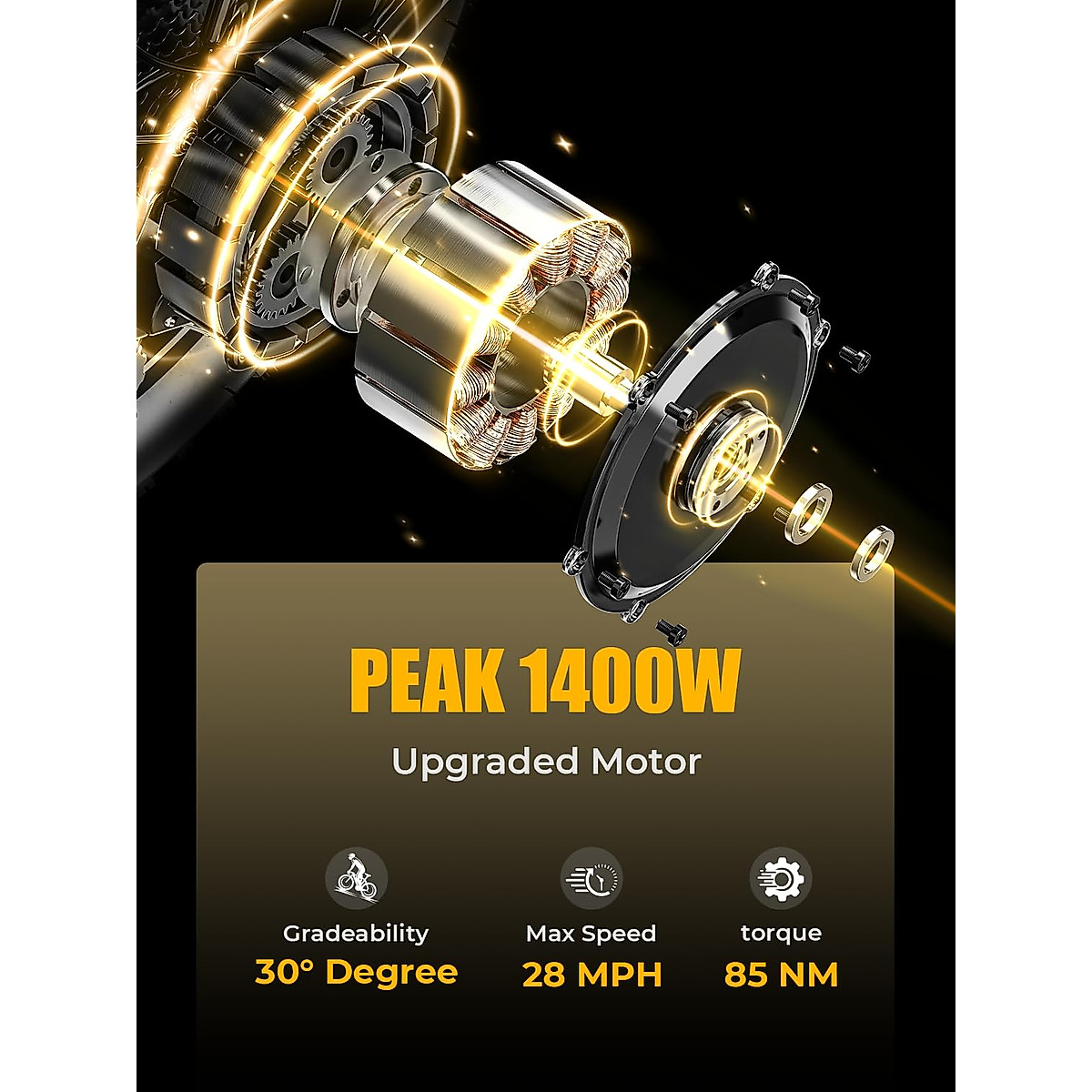 Heybike Ranger Electric Bike for Adults, Peak 1400W Upgraded Motor Ebike, 28MPH [20" Fat Tire All-Terrain] 600Wh Removable Battery Folding Step-Thru Moped E Bike with Front Suspension