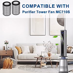 Slirceods MC710 Filter For Air Purifiers,Compatible with Dreo Air Purifier Tower Fan MC710S,Item model number: (DR-HPA019),DR-HTF010S,H13 HEPA 2pack