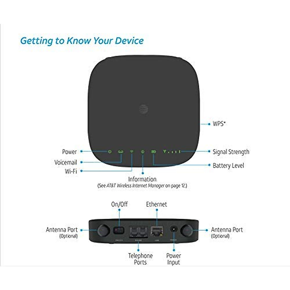 mf279 3g 4g WiFi Router with sim Card Slot AT&T Wireless Internet LTE WiFi Router Car Hotspot wi-fi WiFi Repeater Outdoor Wireless (Renewed)