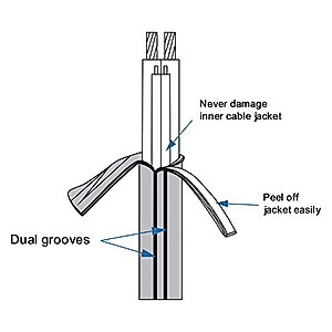 Recoil 20-Feet 9-Conductor Speaker Cable, 18AWG Pure OFC, Ultra-Flex and Easy Peel Jacket, 4-Channel Speaker Wire and Remote Wire