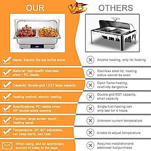 Electric Chafing Dish for Buffet Set 12QT Large Food Warmers 600W with Clear Roll Top and Temperature Control Touch Display Half Size Stainless Removable Pans for Parties Restaurants Entertaining