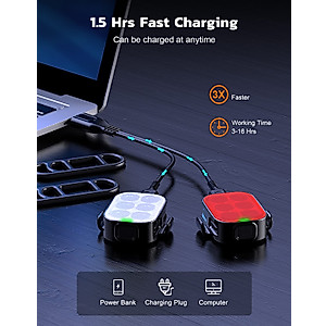 Zewdov Bike Lights for Night Riding, USB Rechargeable Bike Lights Front and Back, Waterproof IP65 Bicycle Light, 4+6 Modes Bike Headlight and Tail Light Set,1.5 Hrs Fast Charging, Easy to Install