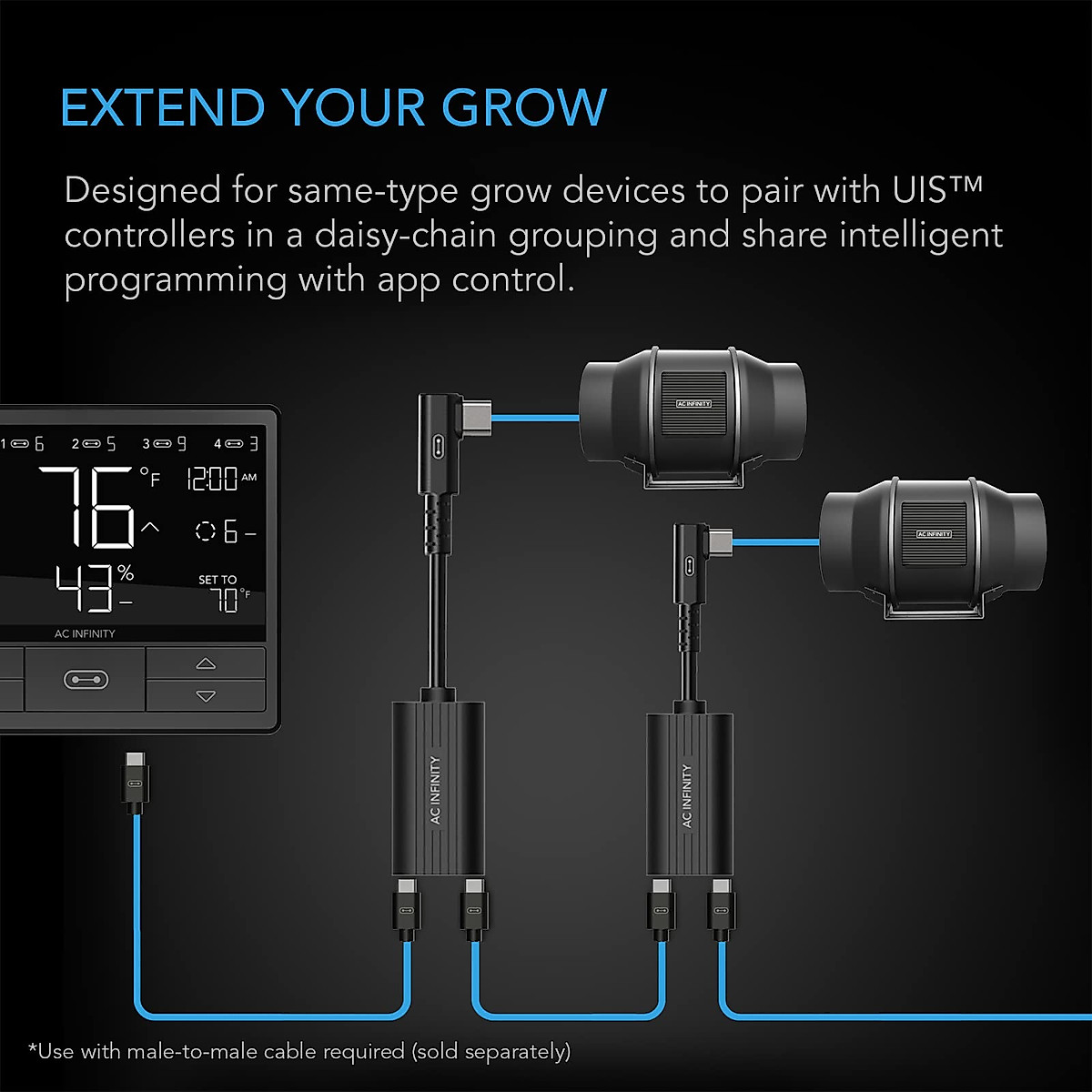 AC Infinity UIS 2-in-1 Splitter, Daisy-Chain Adapter Dongle, L-Shaped Sequential Connection Cable Cord, Right Angle Piggyback Connector for LED Grow Lights, EC Motor Fans