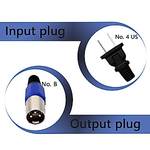 YZPOWER 29.4V 5A Power Adapter for Electric Bike Mobility Scooter 24V Lithium Battery Charger 3-Pin XLR Connector