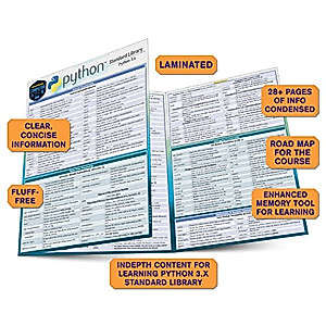 Python Programming Language QuickStudy Laminated Reference Guide