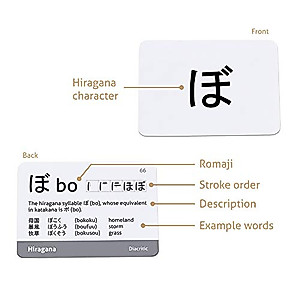 CARDDIA Japanese Syllabary - Hiragana Flash Cards (with Stroke-Order Diagrams and Example Words), Standard Playing Card Size, Sturdy, Water Resistant