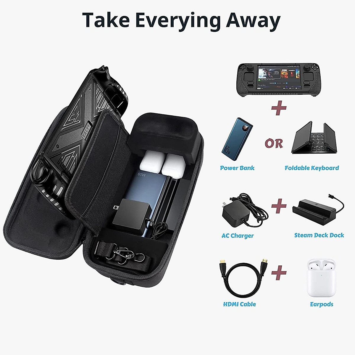 Updated Large Carrying Case for Steam Deck with Ultra-thickness Joystick Topcover,Travel Case with Removable Holder for Steam Deck Console & Accessories-Carry Case with Elastic Strap & Backpack Strap