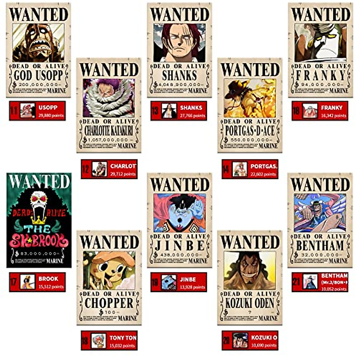 Looyat 30 Pcs Poster, 29cm*20cm Wanted Poster Including Popular Ranking Characters Bright