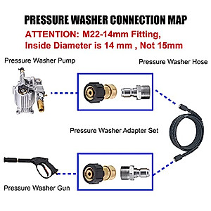 Tool Daily Pressure Washer Adapter, 3/8 Inch Quick Connect Kit, M22 14mm to M22 Metric Fitting, 5000 PSI
