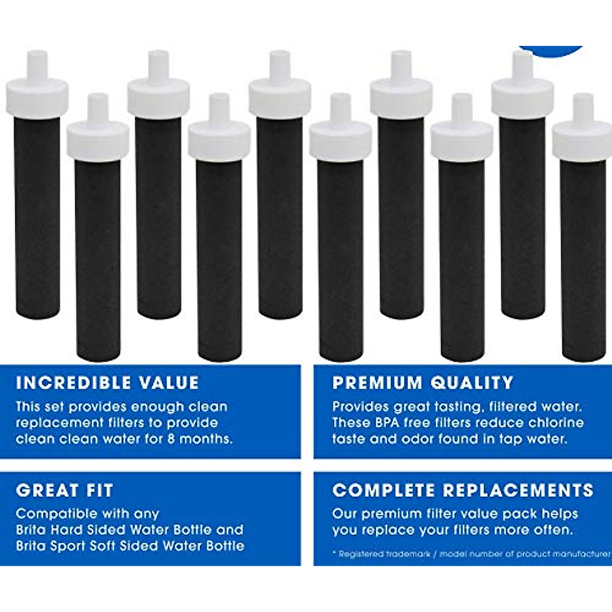 Fette Filter Replacement Filters for Brita Water Bottles – BPA Free Water Filters Compatible with Brita Hard-Sided Bottles & Sport Sided Bottles – Compare to Part #BB06. (Pack of 10)