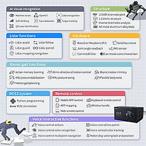 Yahboom Smart Robot Dog Raspberry Pi5 Adults AI Python Programmable 12 Joints Bionic Mechanical Dog Face Color Recognition OpenCV without Lidar (DOGZILLA S1 with Pi5-4G)