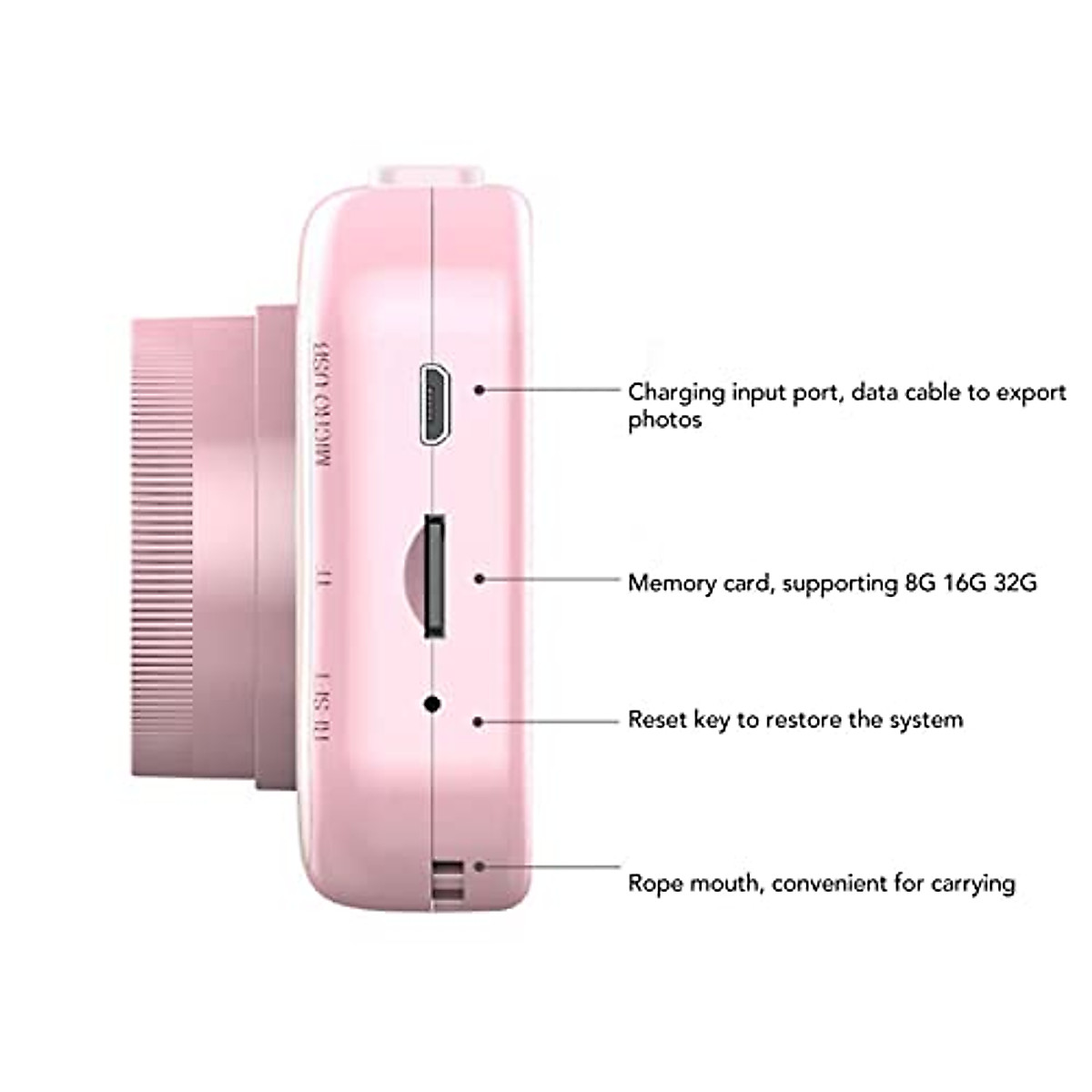 Kids Camera,Kids Digital Camera High Definition Dual Lens 40MP MP3 Player Eyeshield Big Screen Pink Digital Camera for Travelling