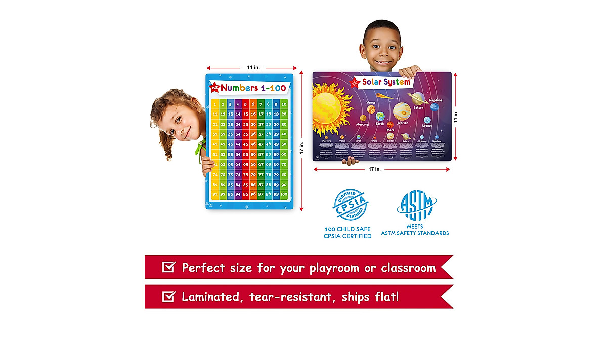 Educational Posters for Kids - 50+ Charts for Learning & Decor
