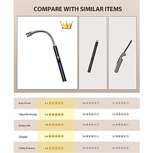 RONXS Candle Lighter, Electric Lighter, Rechargeable Type C Lighters Arc Lighter with LED Battery Display, Flameless Long Lighters for Candles Grill BBQ Camping (Black)