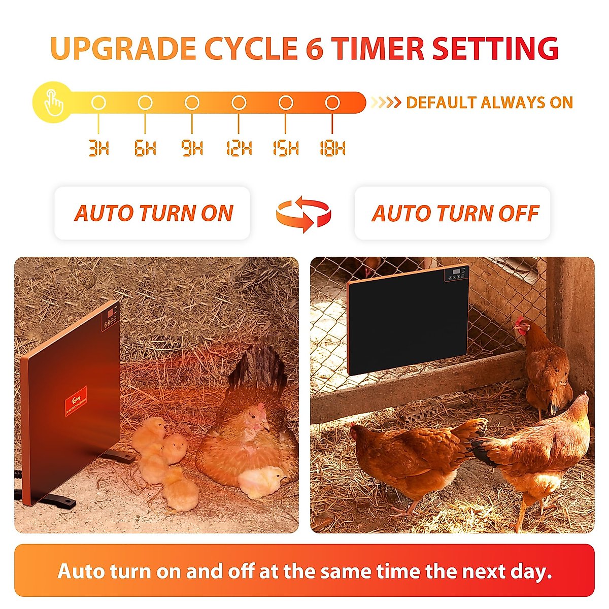 Toozey Chicken Coop Heater, Radiant Heat Chicken Heater with Adjustable Temperature and Cycle Timer, 200 Watts Quick Heater for Chicken Coop with Thermostat, Safer Than Brooder Lamp, 16.9"x13"
