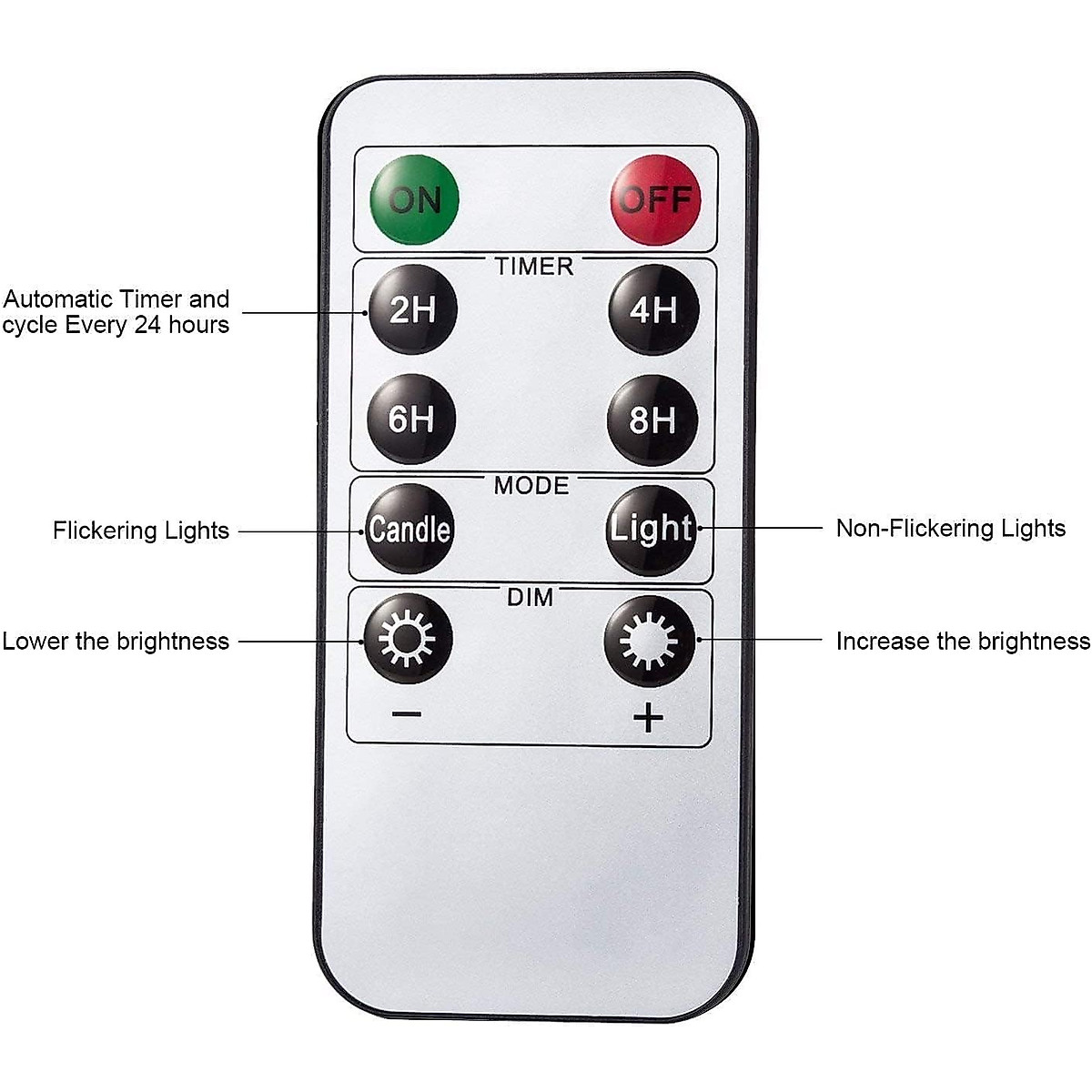 Jialine Flameless Led Tea Lights Candle with Remote Control,Long Lasting Battery Operated Led Tealight Candles with 2/4/6/8 H Timer for Seasonal &Festival Celebration (Warm White 12 Pack)