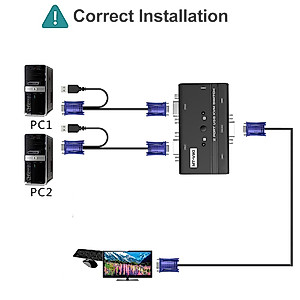 MT-VIKI VGA KVM Switch, 2 Port USB VGA KVM Switch for 2 Computers Share 1 Monitor Keyboard Mouse Printer, 2 KVM Cables