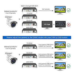 ZOSI 1080p Security Camera Outdoor Indoor (Hybrid 4-in-1 HD-CVI/TVI/AHD/960H Analog CVBS),36PCS LEDs,120ft IR Night Vision,105° View Angle Surveillance CCTV Bullet Camera with Extension Cable