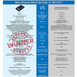 MeLE Mini PC, Quieter3C Fanless Mini Computer N5105 16GB 512GB Windows 11 Pro USB-C 4K Triple Display WiFi 6 BT5.2 Gigabit Ethernet Micro PC Support M.2 SSD on Business Industrial IoT Office Home